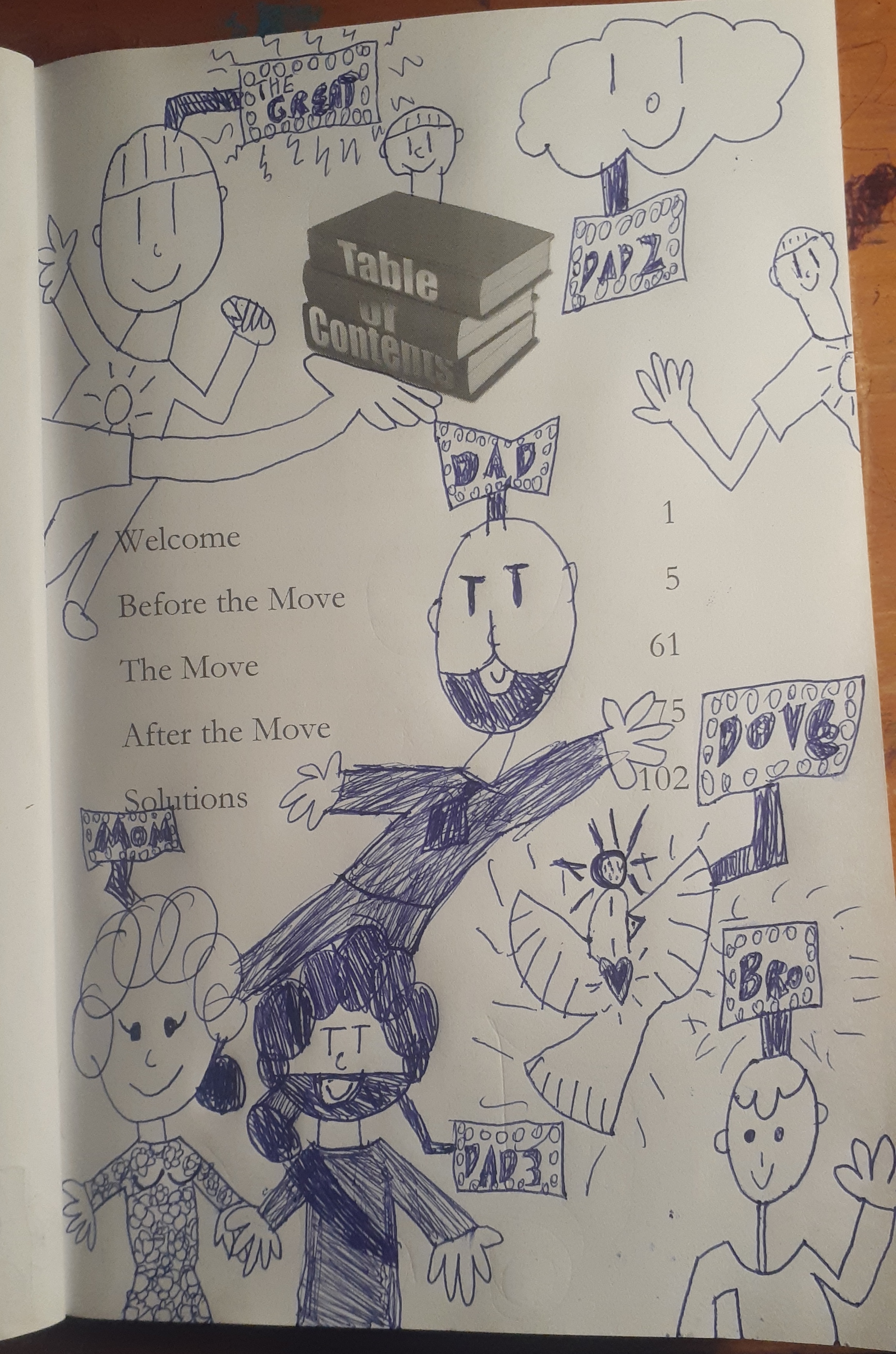 Transition journals – Meet Jesus at uni